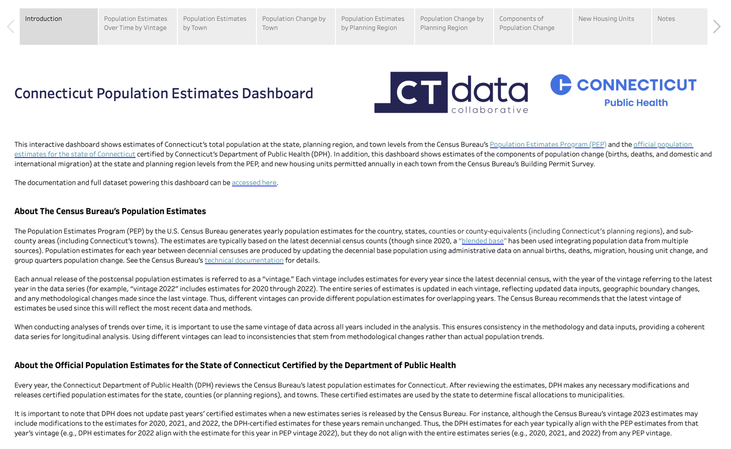 Population Statistics Hub — CTData